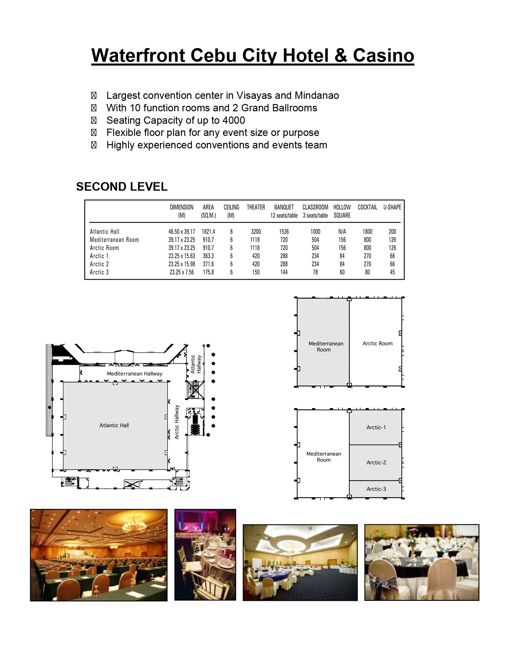 Events & Activities – Waterfront Hotels & Casinos