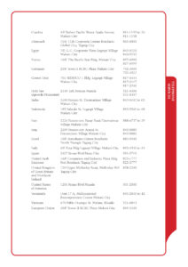 Compendium - Waterfront Hotels & Casino